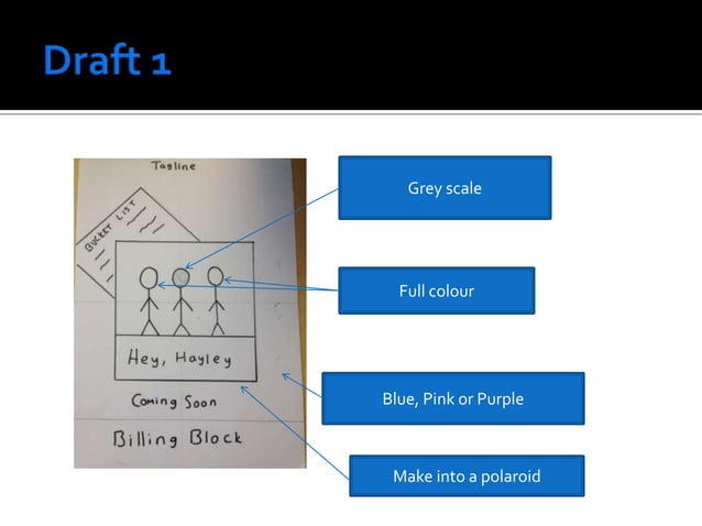 Draft layouts | PPTX