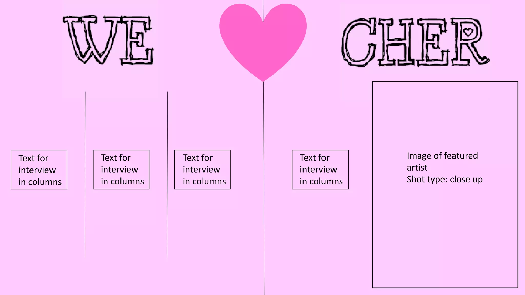 Draft layouts 2 | PPTX