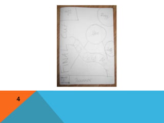 Draft layouts for film magazine cover | PPT