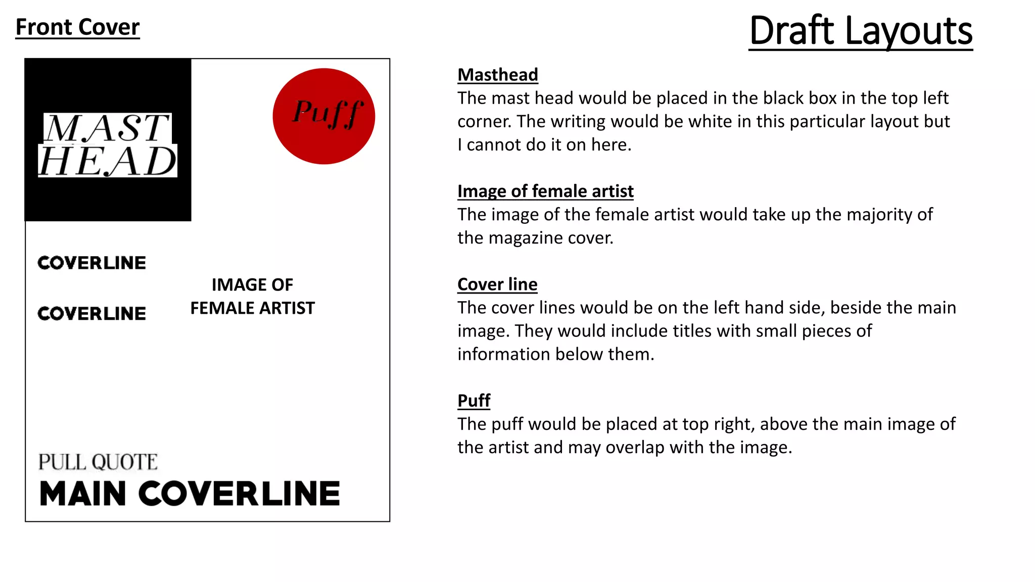 Draft layouts for real magazine | PPT