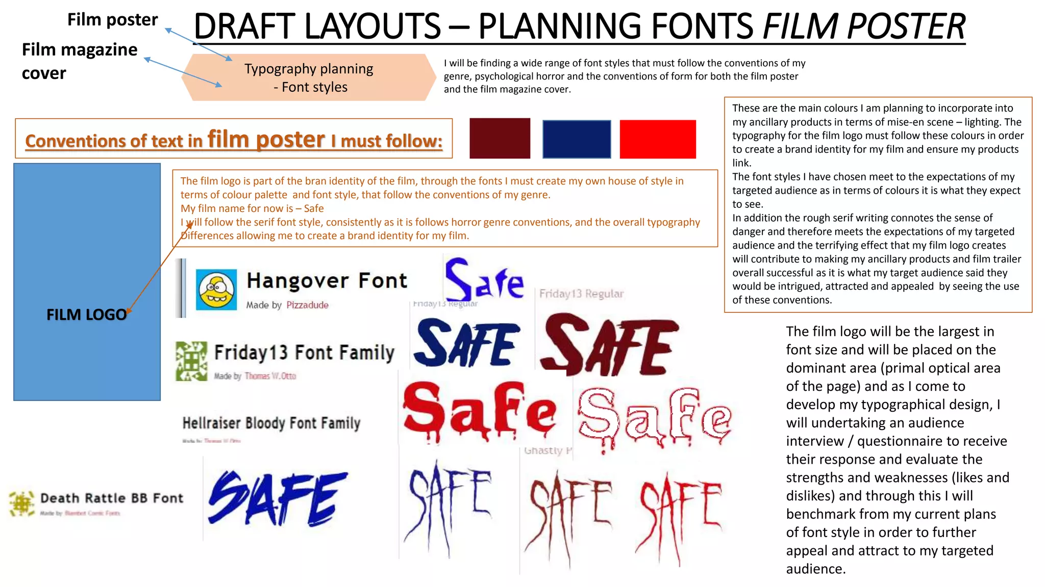 Draft layouts – planning fonts film poster | PPT