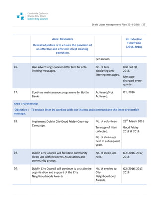 Draft Litter Management Plan | PDF