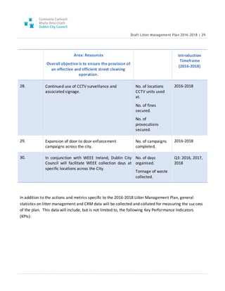 Draft Litter Management Plan | PDF