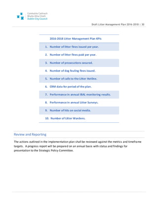 Draft Litter Management Plan | PDF