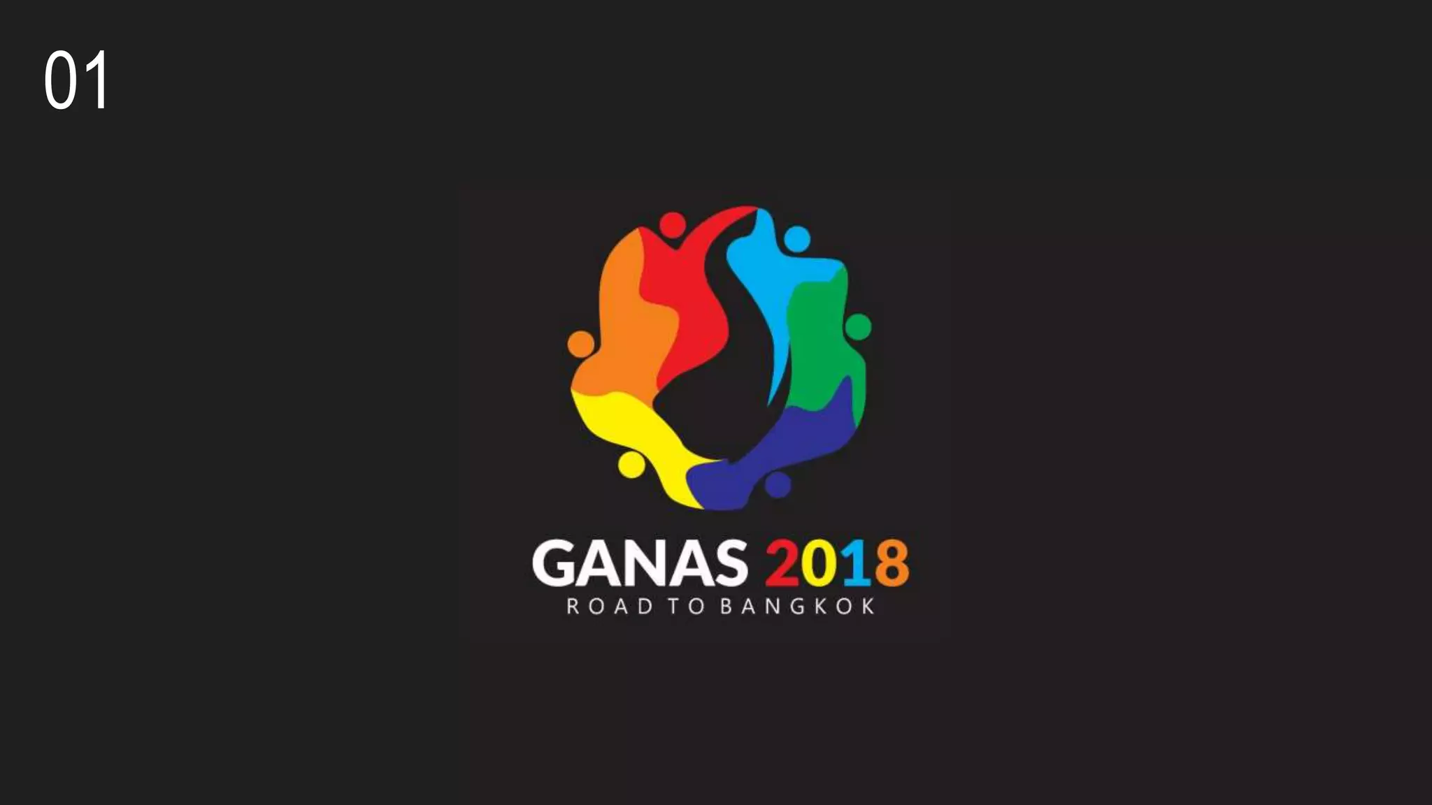 DRAFT LOGO GANAS 2018 | PPTX