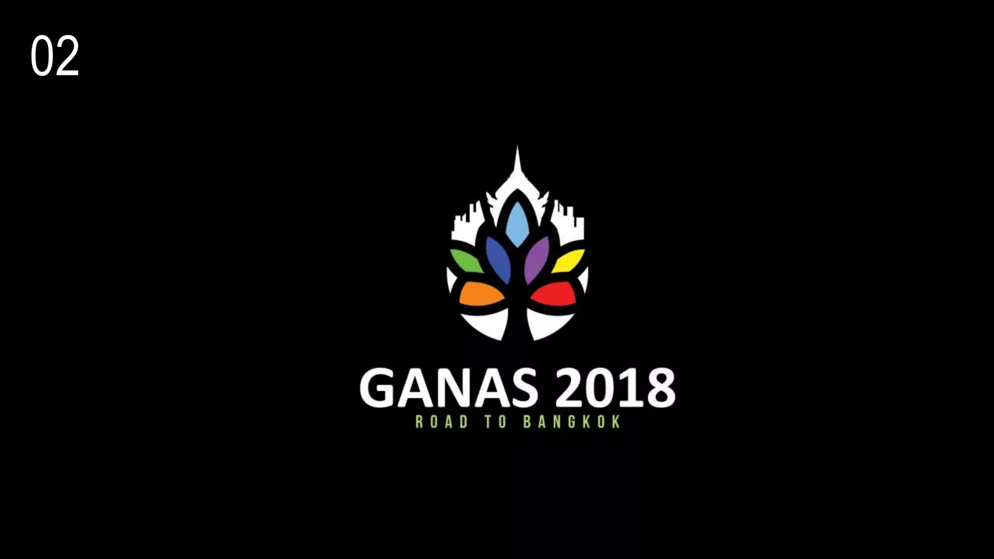 DRAFT LOGO GANAS 2018 | PPTX