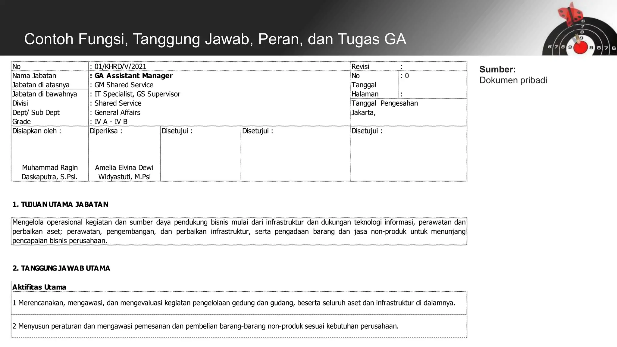 Training Module of General Affairs Management.pptx