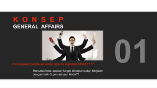 Training Module of General Affairs Management.pptx