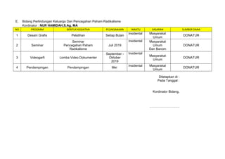DRAFT MATERI RAKER I.docx