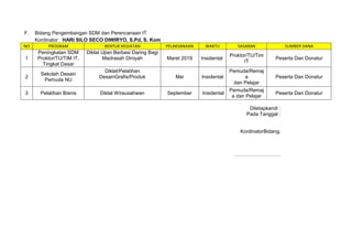 DRAFT MATERI RAKER I.docx
