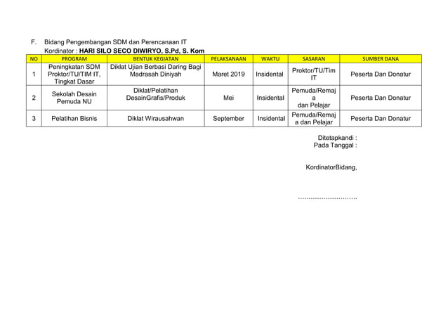 DRAFT MATERI RAKER I.docx