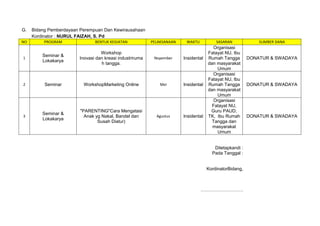 DRAFT MATERI RAKER I.docx