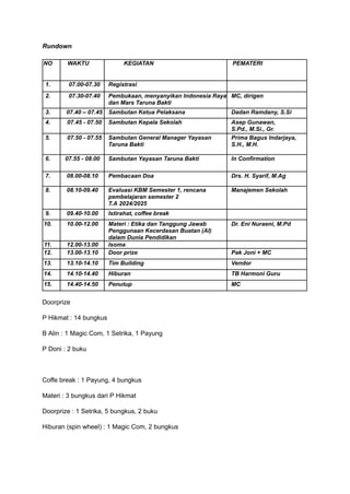 Draft MC Raker Guru dan Karyawan SMA Taruna Bakti Bandung | PDF