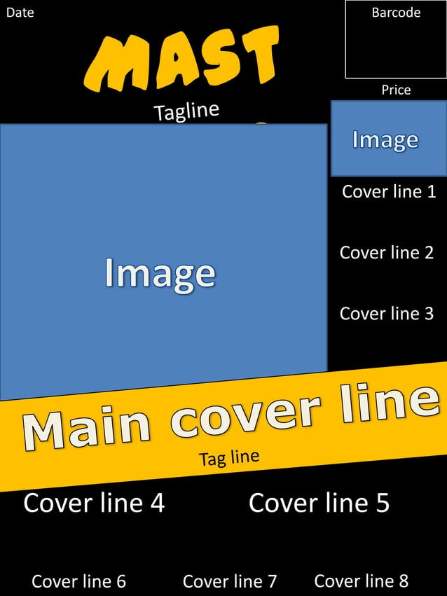 Page draft layouts | PPTX