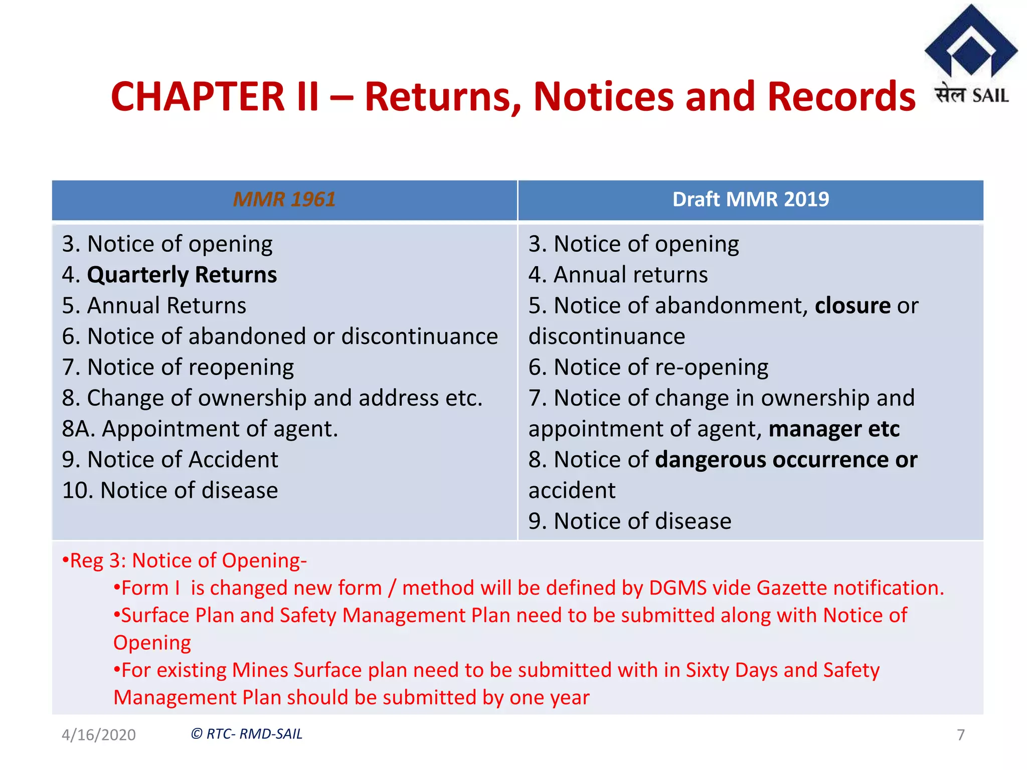 Draft MMR 2019 changes wrt MMR1961 | PDF