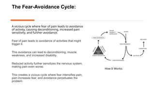 Heal pain by mind body connection..pptx