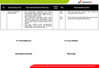 Draft MOM Meeting PEP-PLN 050120211.pptx