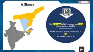 Uttarakhand 2021 Industry MSME CONCLAVE-1.pptx