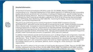 2022 Uttar Pradesh G20 MSME CONCLAVE.pptx