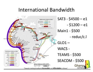 Draft national broadband strategy | PDF