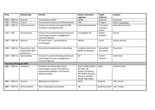 Draft NSW Long Week Programme.docx
