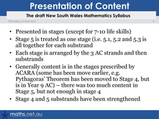 Draft nsw maths syllabus | PPTX
