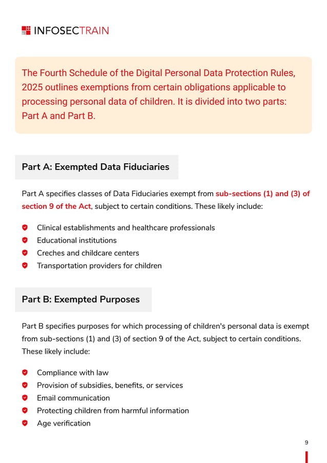 Draft of India Digital Personal Data Protection Act 2023 | PDF