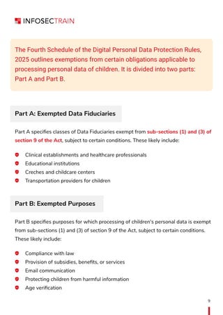 Draft of India's Digital Personal Data Protection Act 2023.pdf