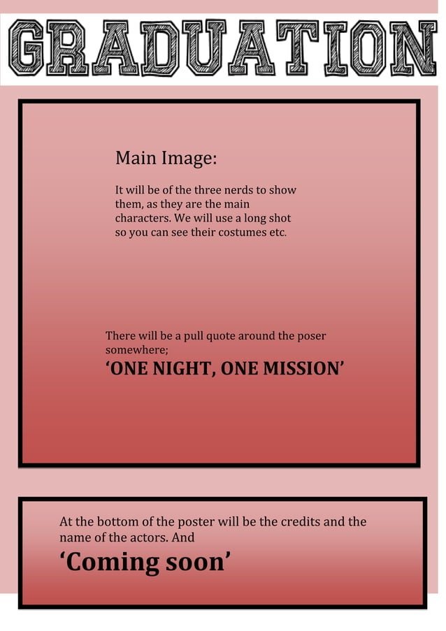 Draft of poster a2 | DOCX