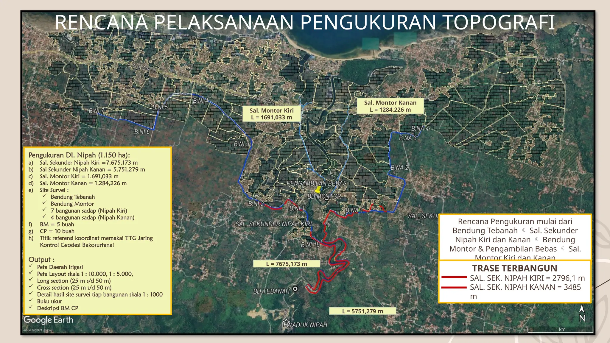 Draft Pendahuluan desain jaringan irigasi | PPTX