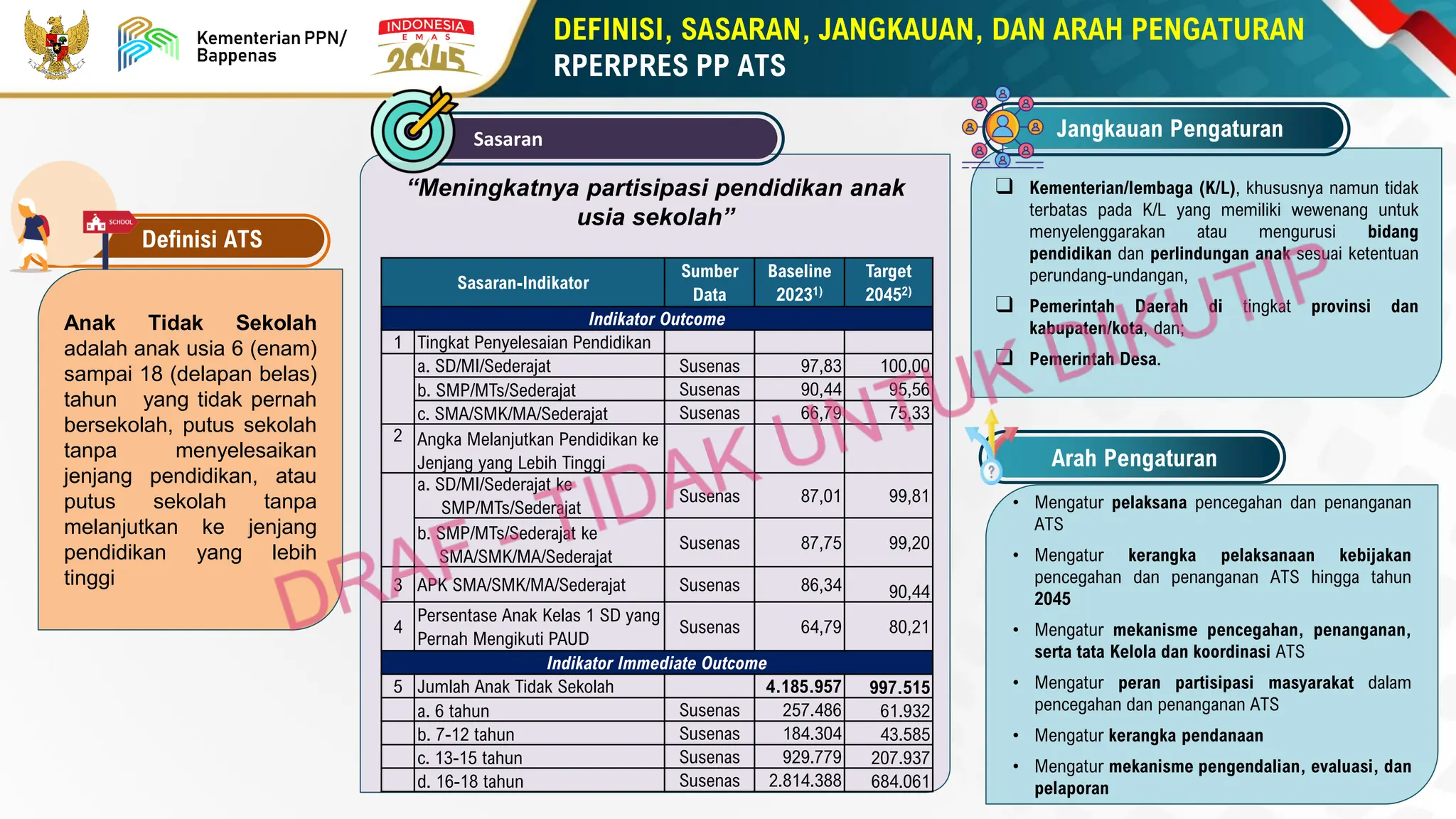 Draft _ Pengantar FKP Penanganan ATS.pdf
