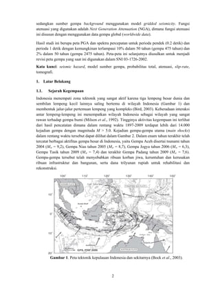 Draft peraturan gempa | PDF