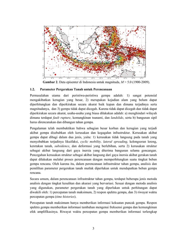 Draft peraturan gempa | PDF