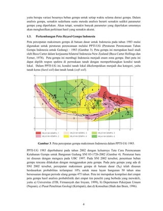 Draft peraturan gempa | PDF