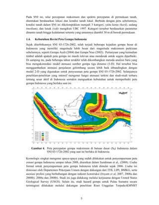 Draft peraturan gempa | PDF