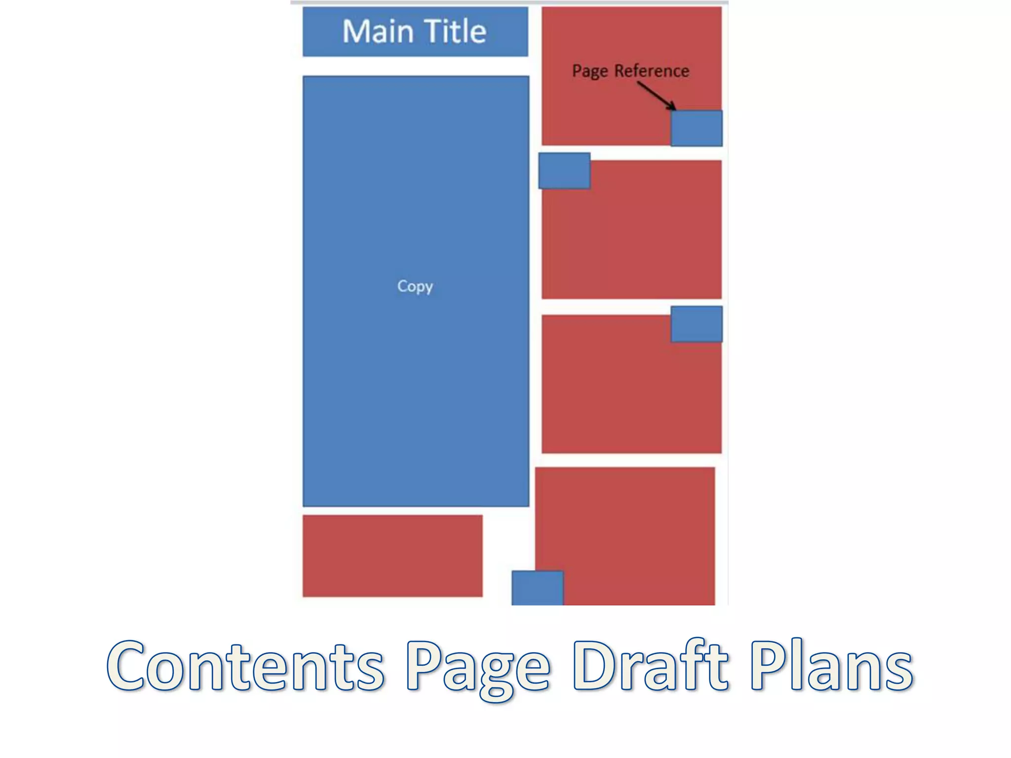 Draft plans | PPTX