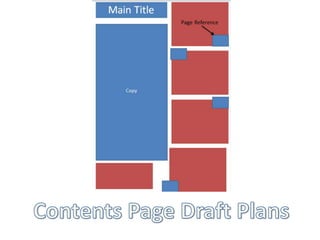 Draft plans | PPTX