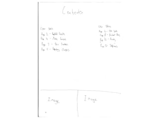 Draft Powerpoint | PPT