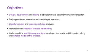 Microbial catalysis of syngas fermentation into biofuels precursors ...