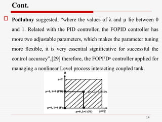 FOPID application and its analysis, techniques | PPTX
