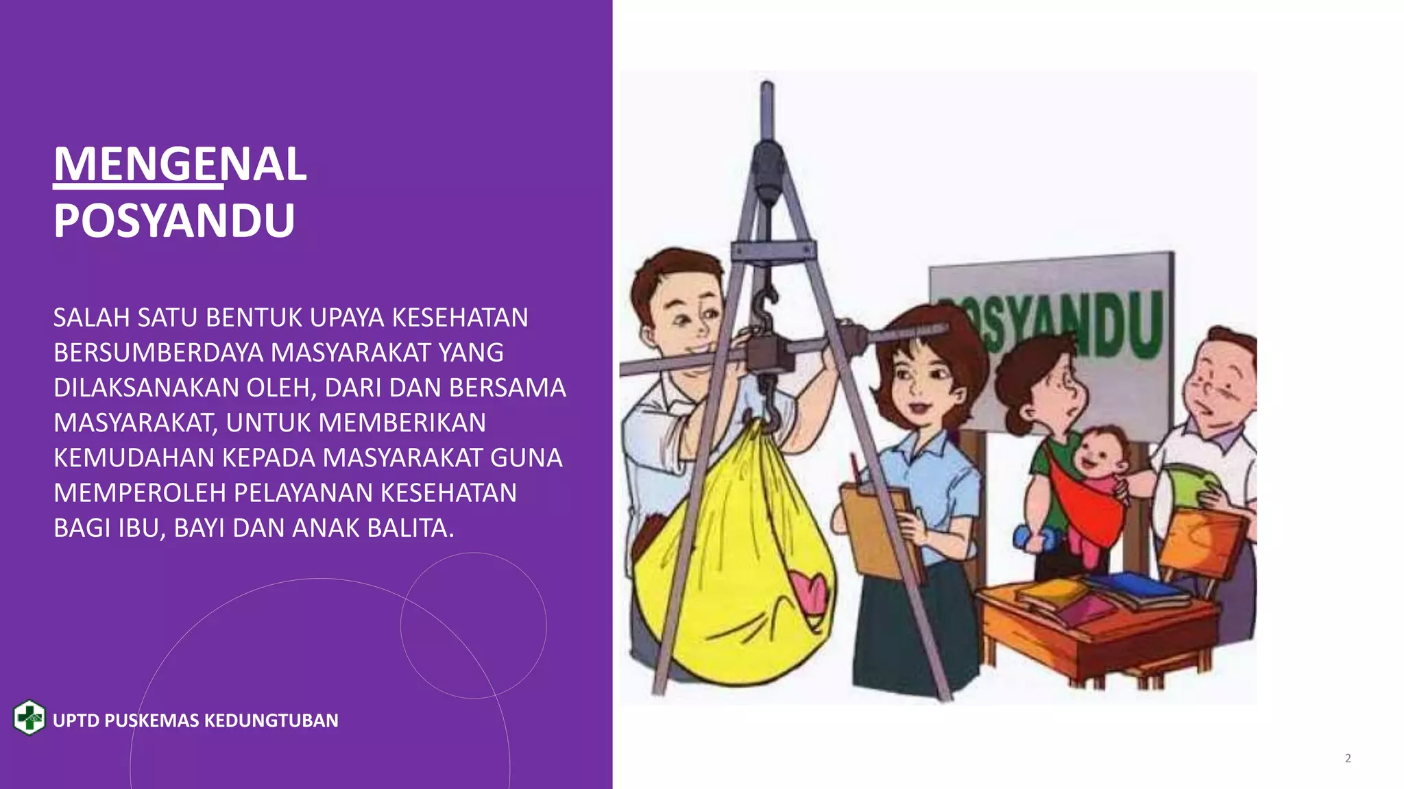 DRAFT PPT POSYANDU AKTIF.pptx