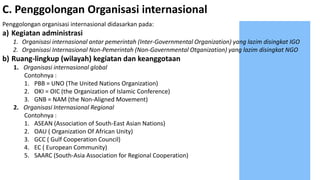 draft PPT Teori Organisasi Internasional.pptx