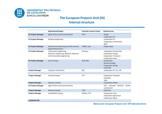 Maria Carol (UPc) –Software Solutions | PDF | Postgraduate Education ...