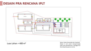 Draft Presentasi Lapdul Pra-Desain IPLT BT_03072024.pptx