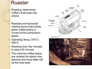 coffee roasting commodity study | PPTX