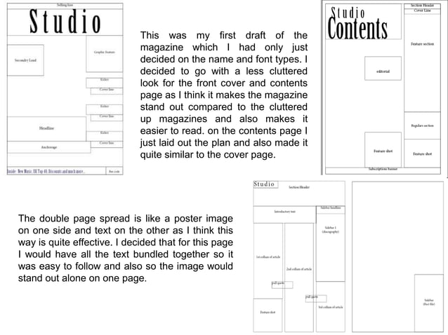 Magazine Drafts | PPTX