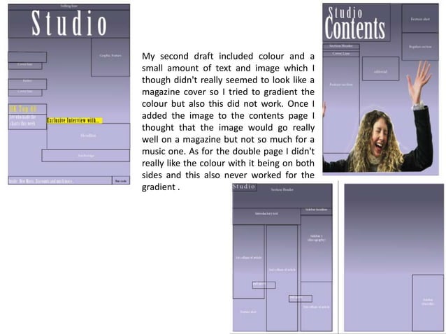 Magazine Drafts | PPTX