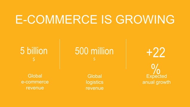 Draft presentation | PPTX