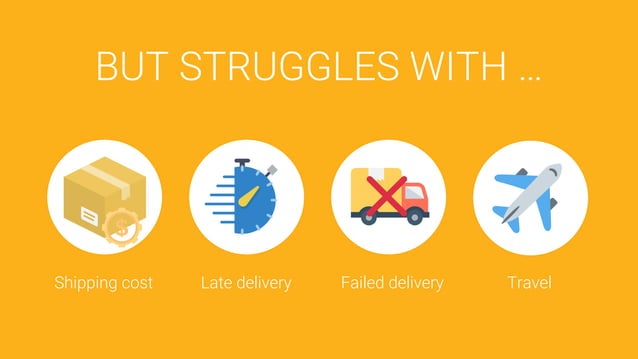 Draft presentation | PPT