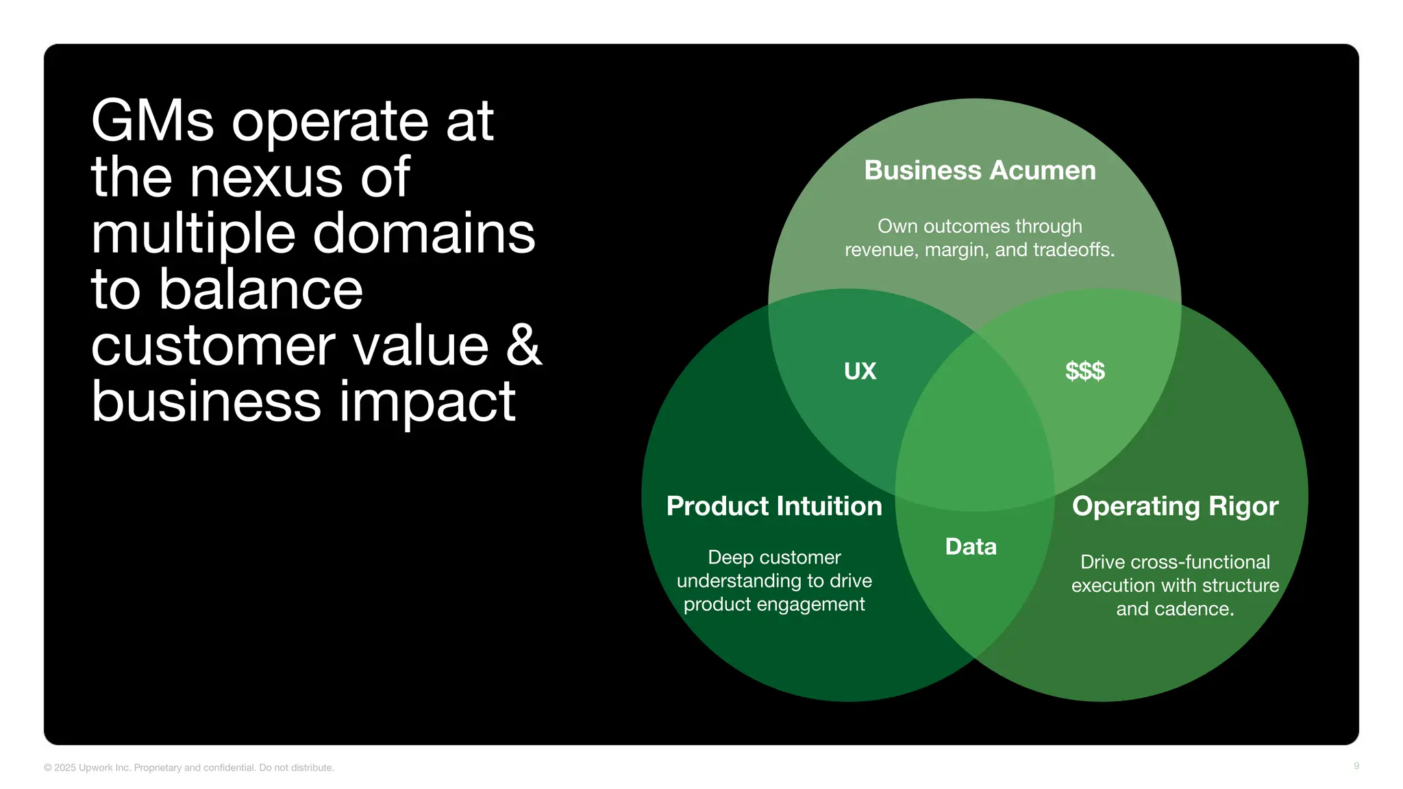 From Building Products to Owning the Business | PDF